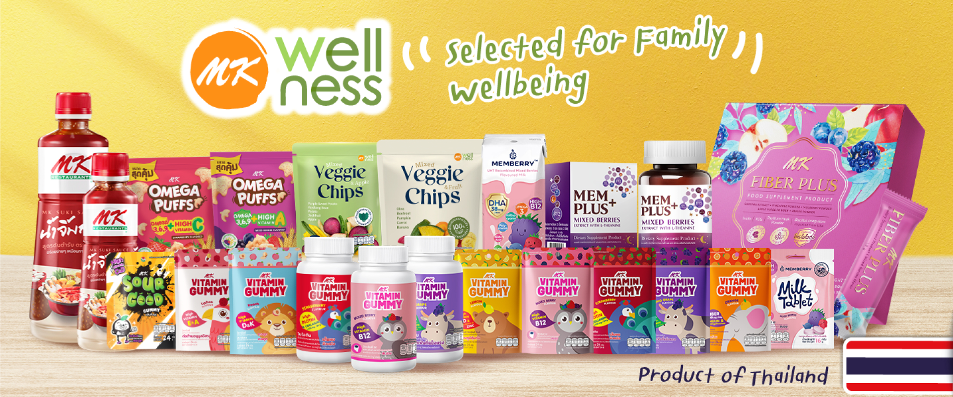 markone.co.th | Export