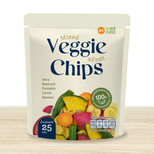 markone.co.th | Export