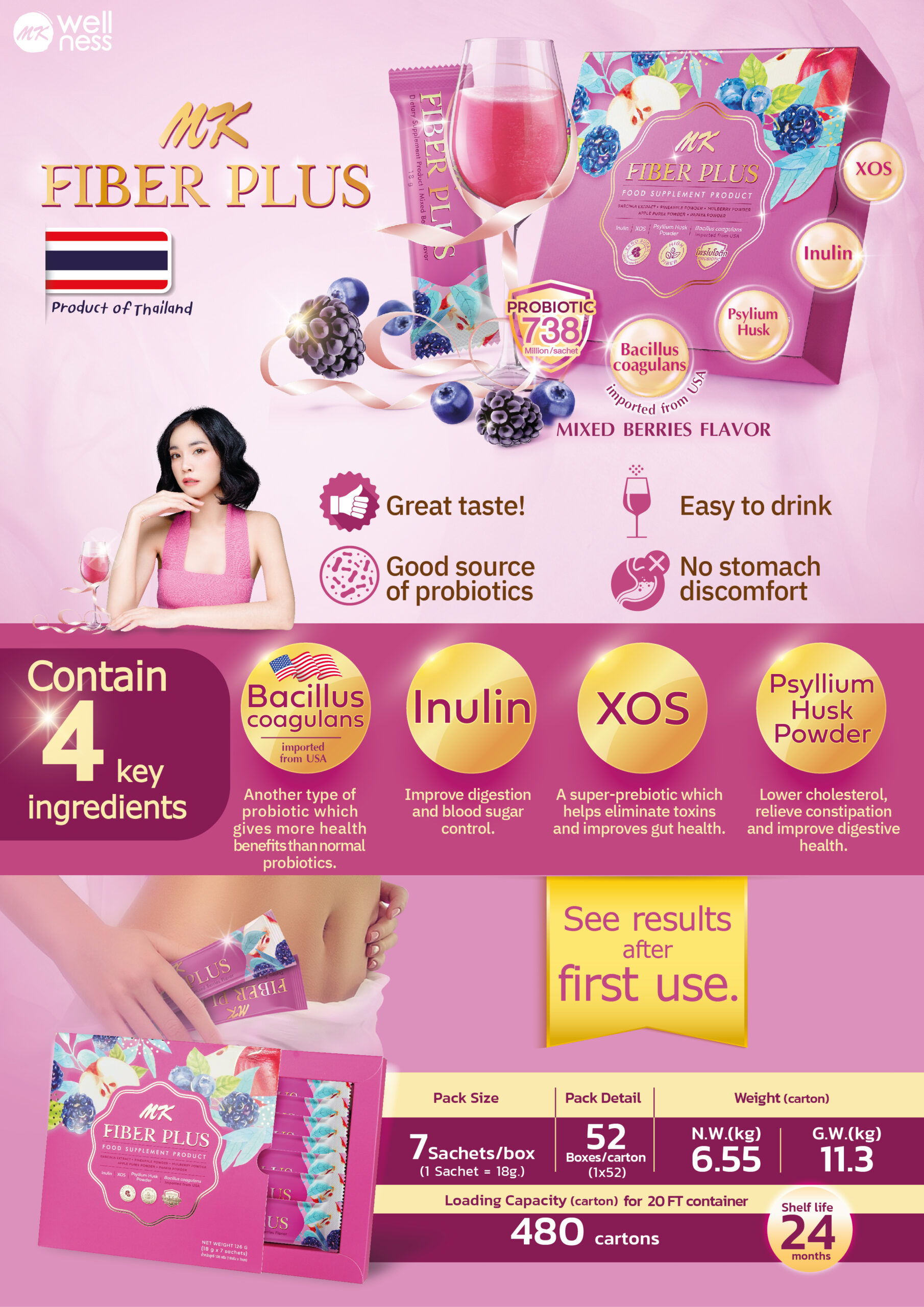 markone.co.th | Export